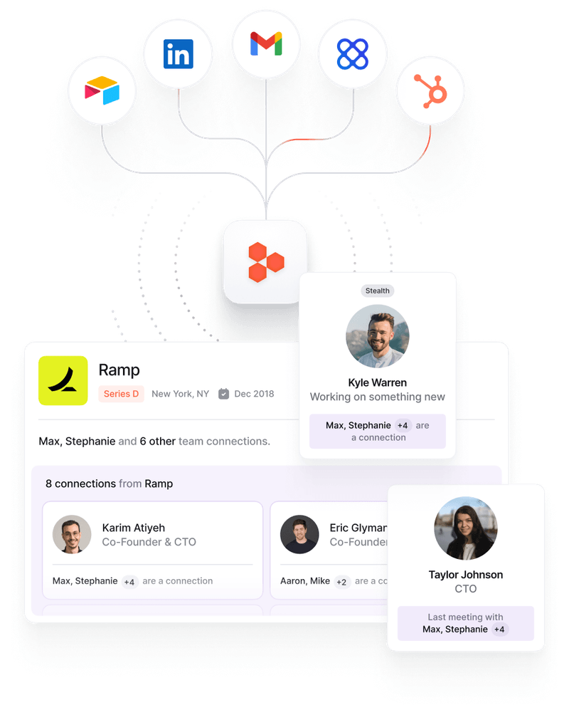 Harmonic.ai - The complete startup database